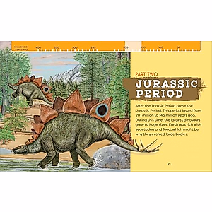Dinosaur Encyclopedia for Kids: The Big Book of Prehistoric Creatures
