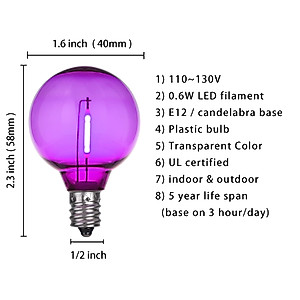 NIOSTA 25 Pack G40 LED Christmas Replacement Bulbs, Clear Purple Globe Light Bulbs for Outdoor String Lights, E12/C7 Candelabra Base, 0.7W LED Filament and Clear Shatterproof Plastic Material