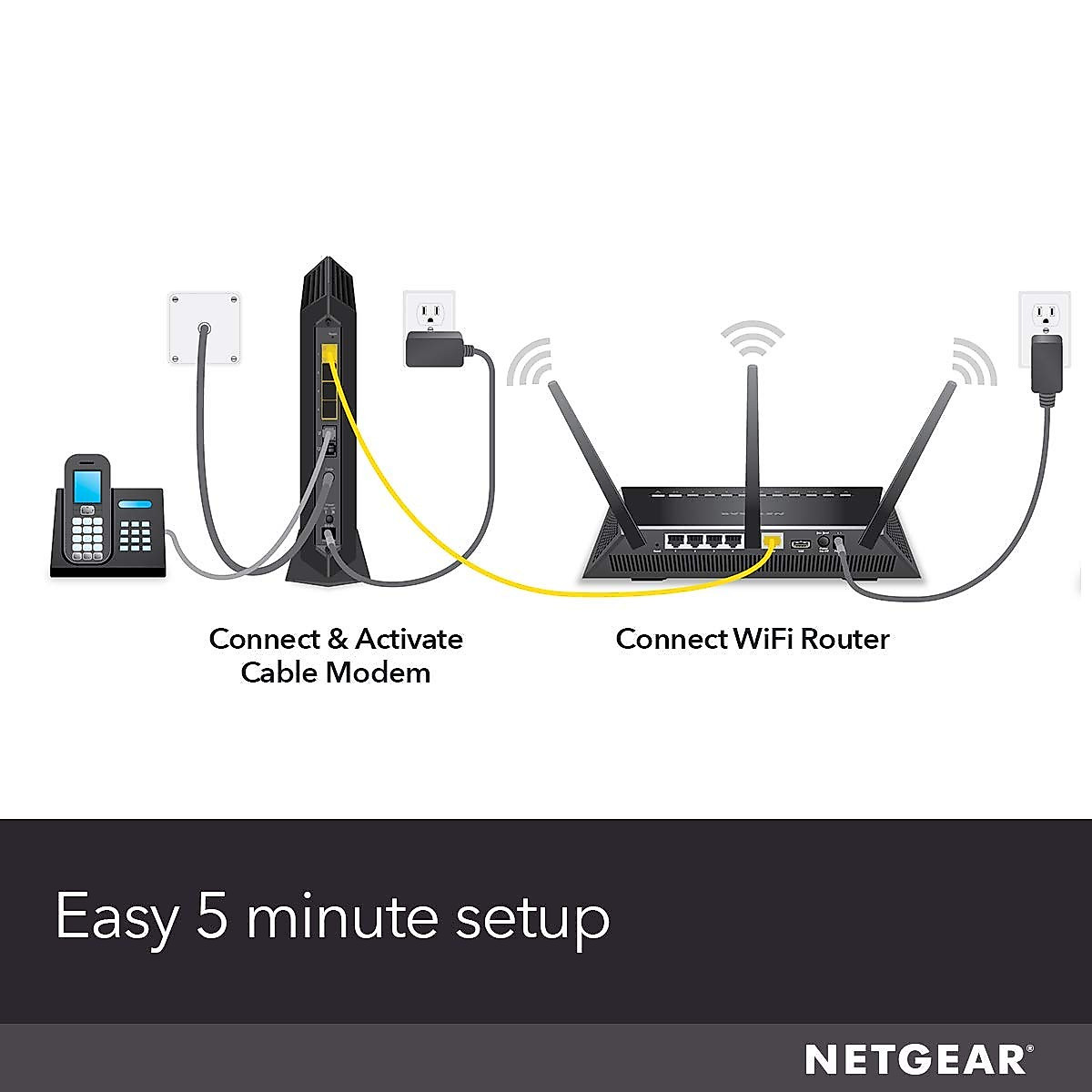 NETGEAR - Nighthawk 32 x 8 DOCSIS 3.1 Voice Cable Modem, Voice support - Black (Renewed)