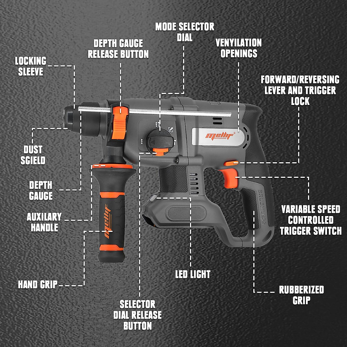 Mellif Brushless Rotary Hammer Drill Compatible with Dewalt 20v Max Battery, 1 1/8 in SDS Plus 1,400RPM, Heavy Duty Safety Clutch, 4 Modes for Concrete, Masonry, Wood, Metal (Tool Only)