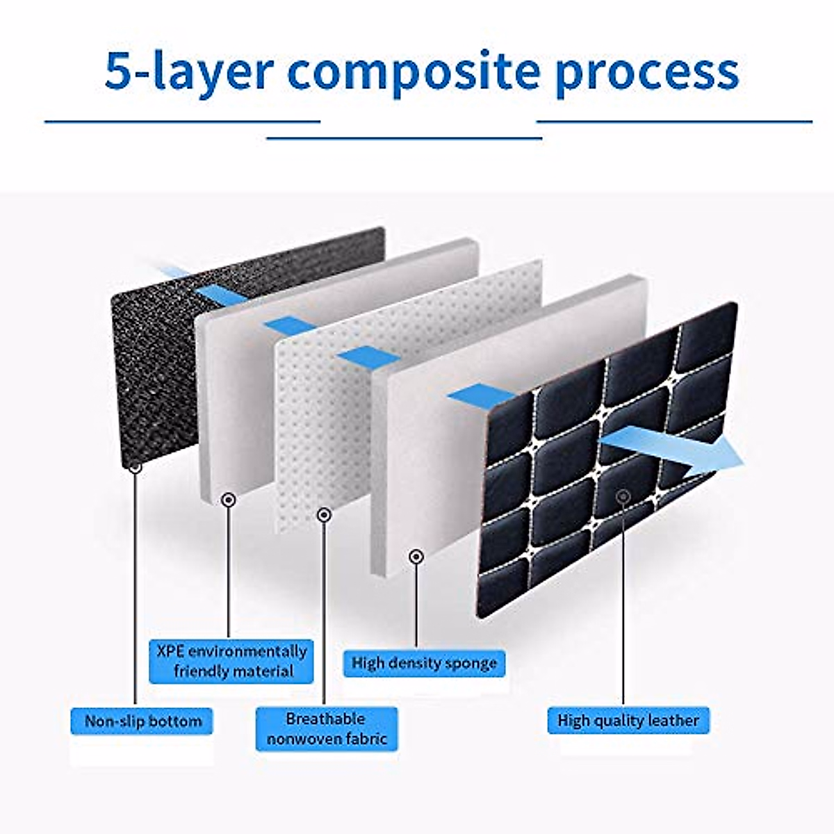 Leather car Mats Fit for Hatchback 4-Seat(No armrest Box) 04-13 Floor Mats Full Protection Car Accessories Coffee 3 Piece Set