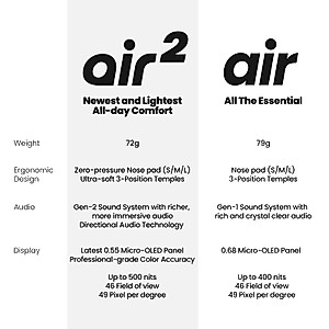 XREAL Air 2 AR Glasses, 130" Wearable Display with All-Day Comfort, 72g 120Hz 1080P, Ideal for Gaming, Streaming, Smart Glasses, Best TV/Projector/Monitor Alternative