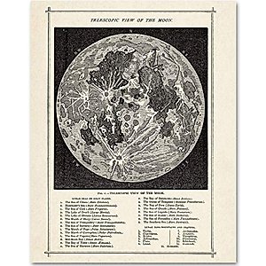 Moon Map Surfaces Art Space Vintage Antique - Moon Surface Phase Academia Chart - Great Astronomy Poster Decor Gift for Astronomers (Vintage Antique Map of the Moon)