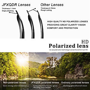 JFXQDR Polarized Sunglasses for Men and Women, XL Square Sun Glasses UV400 Protection RFS8201 (Clear Frame Mirrored Silver Lens)
