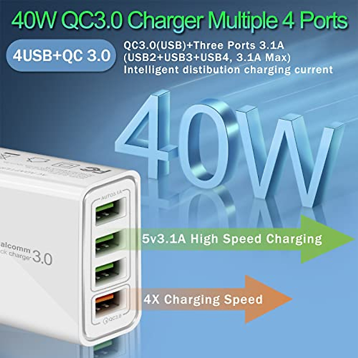 USB Charger 40W QC3.0 USB Wall Charger, 5V/3.1A 4-Port Charging Block Fast USB Wall Plug for iPhone 12 Pro Max/Mini/11/XS Max/XR/X/8/7/6, iPad, Samsung S8/S9, Note8/9, LG, HTC, Moto, Switch and More