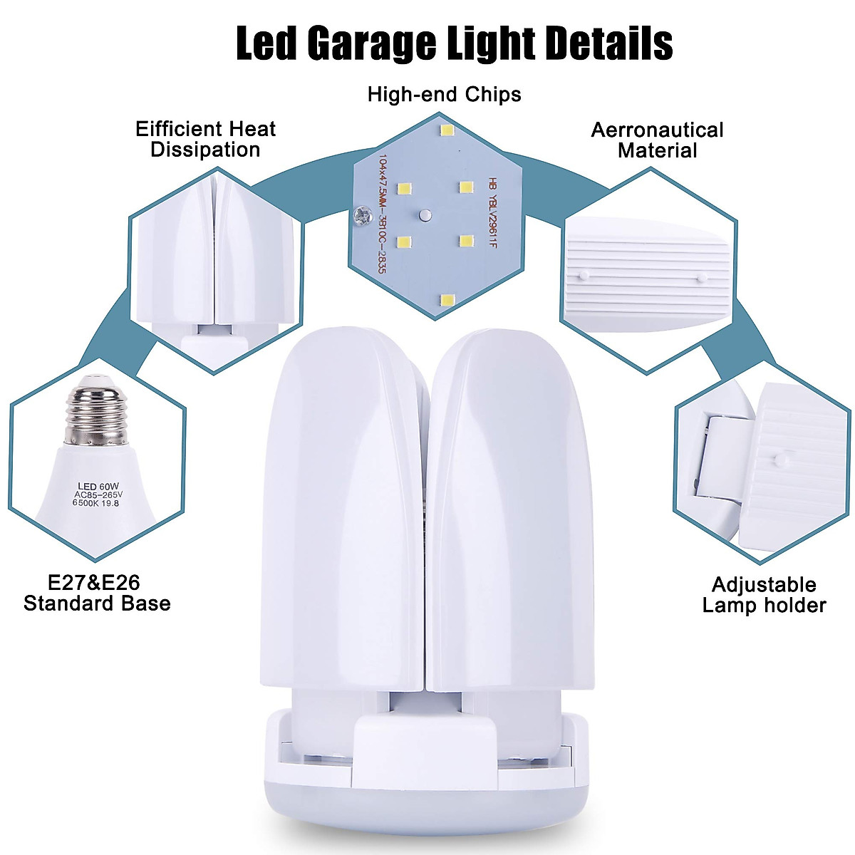 LED Garage Lights 2 Pack, Tribright Garage Ceiling Lighting 6000LM, 60W E26 / E27 Daylight Lamp with 4 Adjustable Panels for Garage, Workshop, Warehouse, Workbench, Barn, Warehouse, Shop, Basement