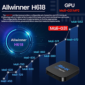 Android 13.0 TV Box, Support 8K Android Box 4GB RAM 64GB ROM H618 cortex-A53 Smart TV Box 2.4G/5G Dual Band with BT 5.0 3D/HDR10, 4K Ultra HD with Remote Control