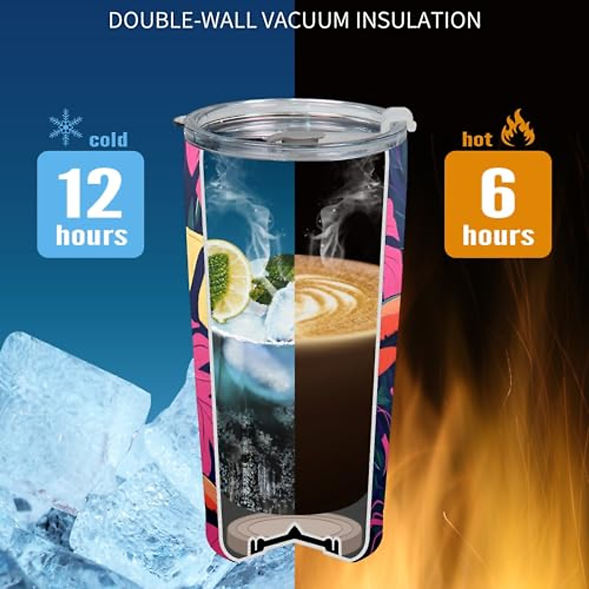 QWEUIOP 20oz Insulated Travel Coffee Mug Toucan Pattern Summer Stainless Steel Tumbler with Lid Double Wall Vacuum Coffee Cup For Hot and Cold Drinks14327