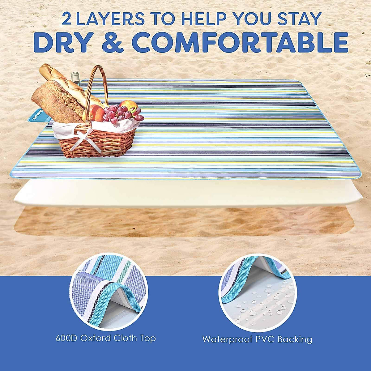 GIVERARE Picnic Beach Blanket, XL Sandfree Waterproof Outdoor Camping Blanket, Quick Drying Oxford Family Mat, Portable Extra Large Picnic Mat for Travel, Hiking, Music Festival, Lawn