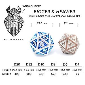 HEIMDALLR Metal DND Dice Set 7 pcs - Dragonhide Design, 16mm Size, Logo on D20; Metal Dice Set & Dice Box; D&D Dice Set D&D (Dungeons and Dragons Dice Set) - Jormungandr Series (Frosteater)