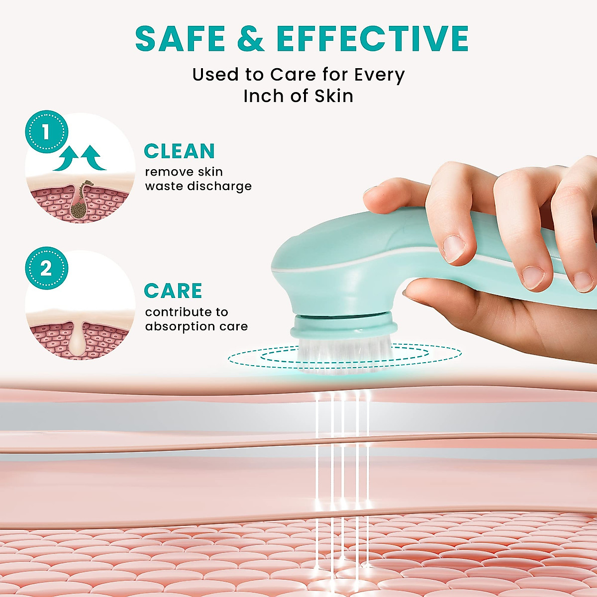 Rechargeable Facial Cleansing Brush | Exfoliating Spin Face Brush Cleanser Applicator Washing Scrubber Kit Set Cleaning Silicone Wash Mask Scrub Electric Spinning Cleaner Exfoliator Dry With 3 Brushes