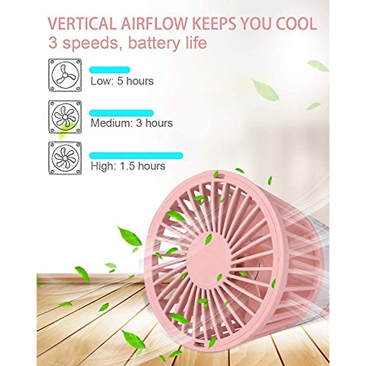 phinacreny Ice Cream Cone Fan, Portable Mini USB Charging Silent Lazy Hanging Neck Cone Fan