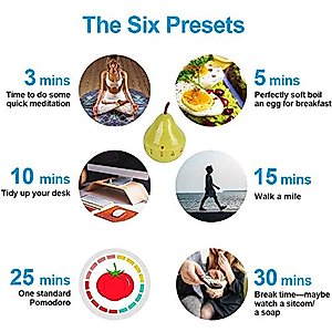 Cartoon Timer, Pear Shaped Kitchen Timer, Mini Cute 60mins Mechanical Manual Kitchen Timer Cooking Timer, Countdown Timer