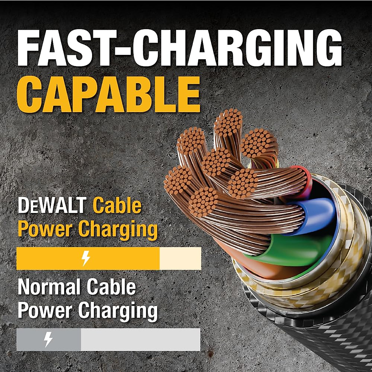 DEWALT Lightning to USB Cable — Reinforced Braided Cable for Lightning — Charger Cord Compatible with iPhone — Apple Compatible Charging Cable… (USB A to Lightning, 10 Foot)