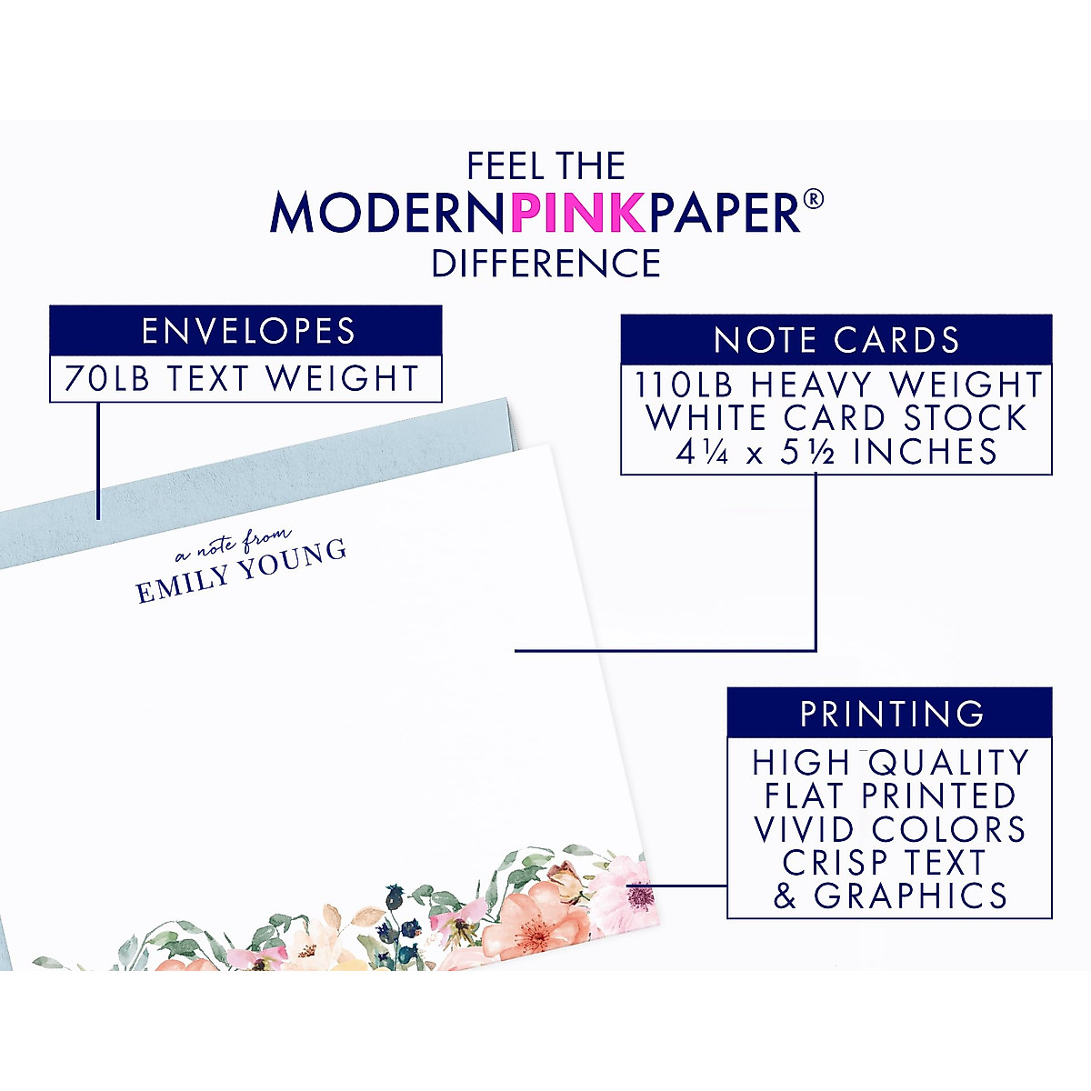 Personalized Floral Stationery Set, Personalized stationary for Women, Your Choice of Colors and Quantity