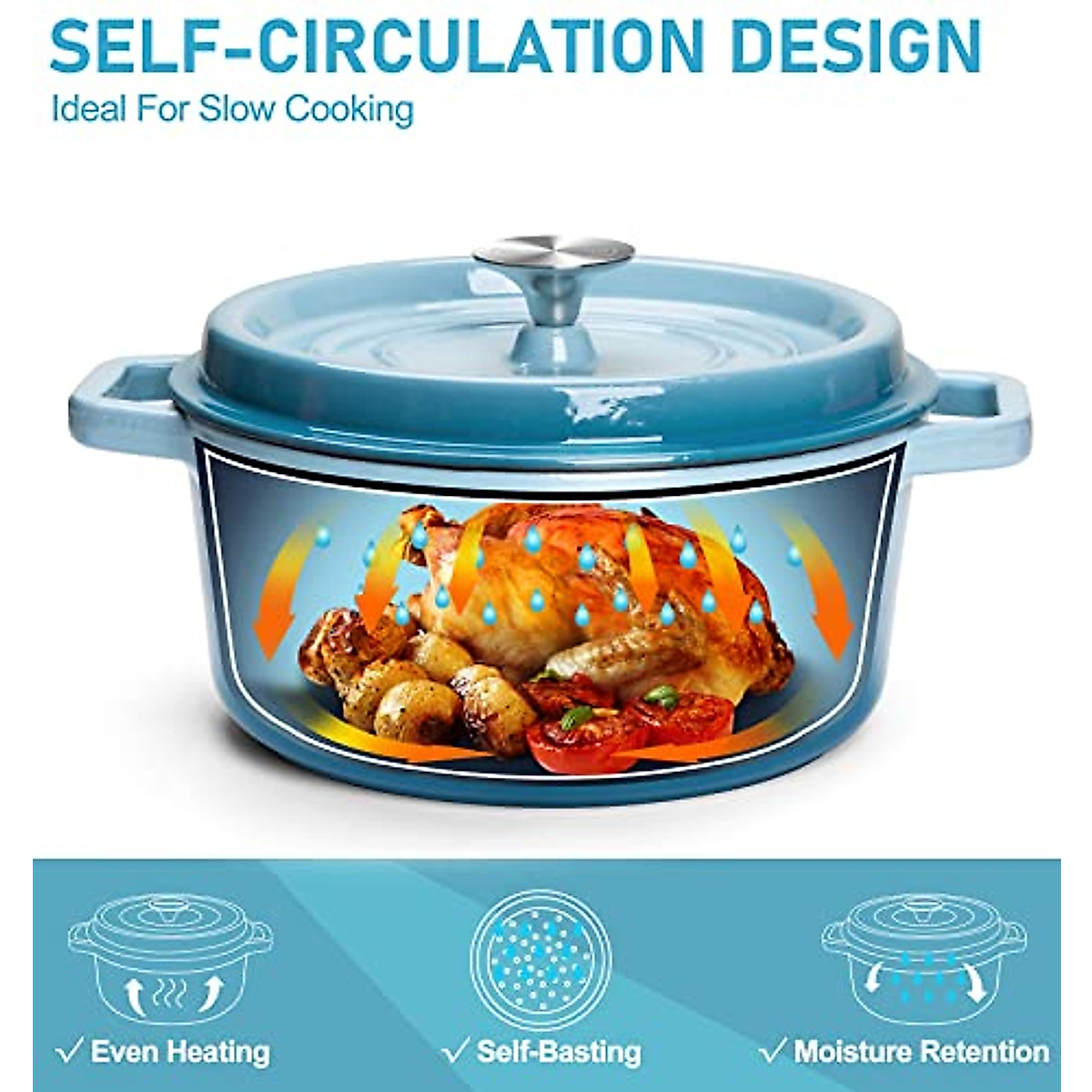 MICHELANGELO Dutch Oven Pot with Lid, 5 Quart Dutch Oven Cast Iron, Enameled Cast Iron Dutch Oven with Lid, Enamel Dutch Oven for Bread Baking, 5 Qt Dutch Oven Pot with Silicone Accessories, Blue