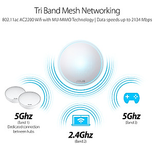 ASUS Home Wi-Fi System, Pack of 3 (for large homes), Tri-Band Mesh Networking Wireless AC2200 Routers with AI Protection - MAP-AC2200