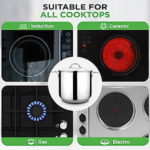 NutriChef 15-Quart Large Stainless Steel Stock Pot with Tempered Glass Lid - Induction Compatible Stockpot, Ideal for Stews & Soups, Dishwasher Safe