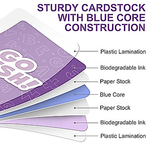 BenBen Alphabet Go Fish Card Game for Kids,104 Cards, Oversized ABC Learning Playing Cards, Memory Matching Games, 2-8 Players, Ages 3 and up, Easter Basket Stuffers, Stocking Stuffers