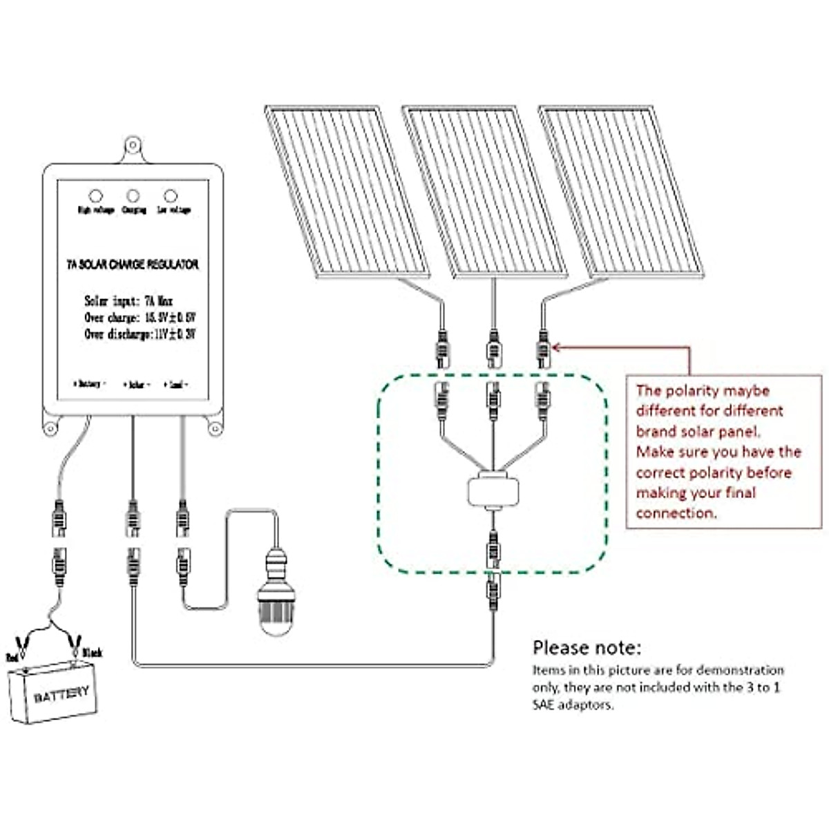 Sunway Solar Panel Connectors,Extension Cable Connect 3 Solar Panels to 12V Battery with Two SAE Polarity Reverse Adapters for 12Volt Solar Charger,Solar Maintainer and Solar Charging Kits