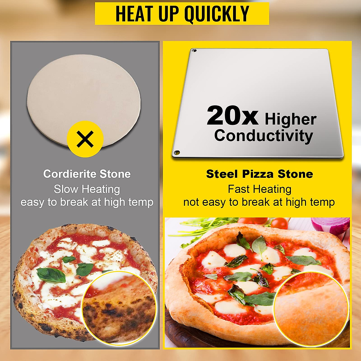 VEVOR Baking Steel Pizza, Rectangle Steel Pizza Stone, 16" x 14" Steel Pizza Plate, 0.2"Thick Steel Pizza Pan, High-Performance Pizza Steel for Oven, Baking Surface for Oven Cooking and Baking