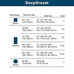 Deep Dream Tablecloth, Embroidered Table Cloth Cotton Linen Wrinkle Free Tablecloths Washable Dust-Proof Table Cover for Kitchen Dinning Party (Rectangle/Oblong, 55 x 86 Inch, Sky Blue)