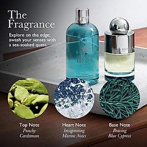 Molton Brown Spicy & Citrus Fragrance Discovery Set