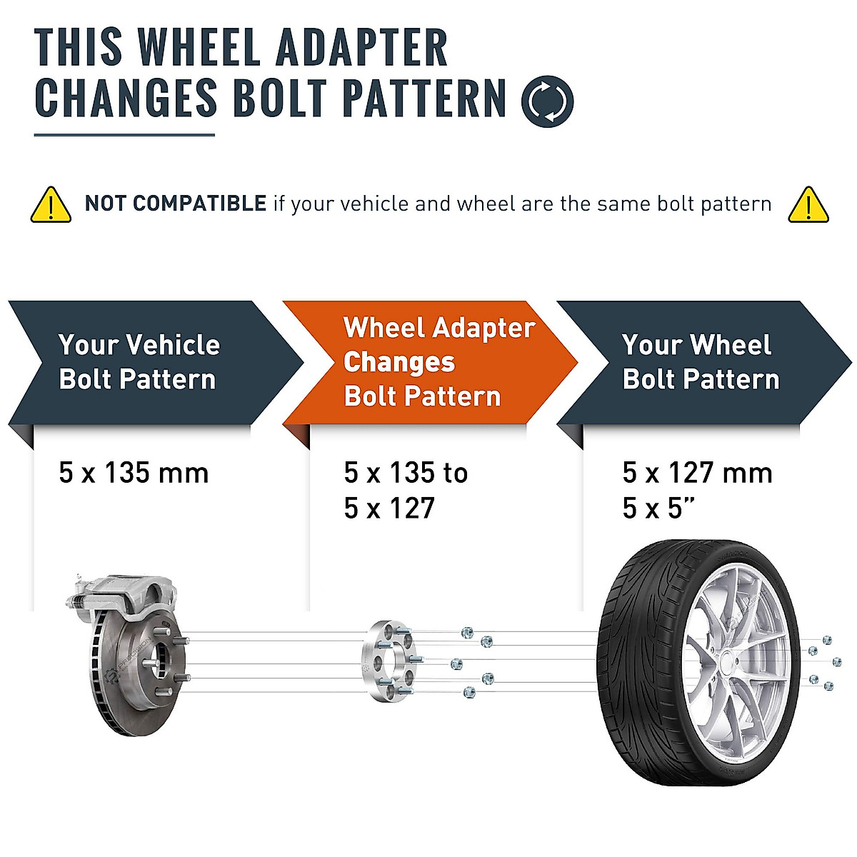 RockTrix 4pcs 1.5 inch 5x135 to 5x5 Wheel Adapters (Changes Bolt Pattern) 14x2 Studs Compatible with Ford Expedition F150 F-150 Lincoln Navigator Blackwood (5x135 to 5x127 Spacers)