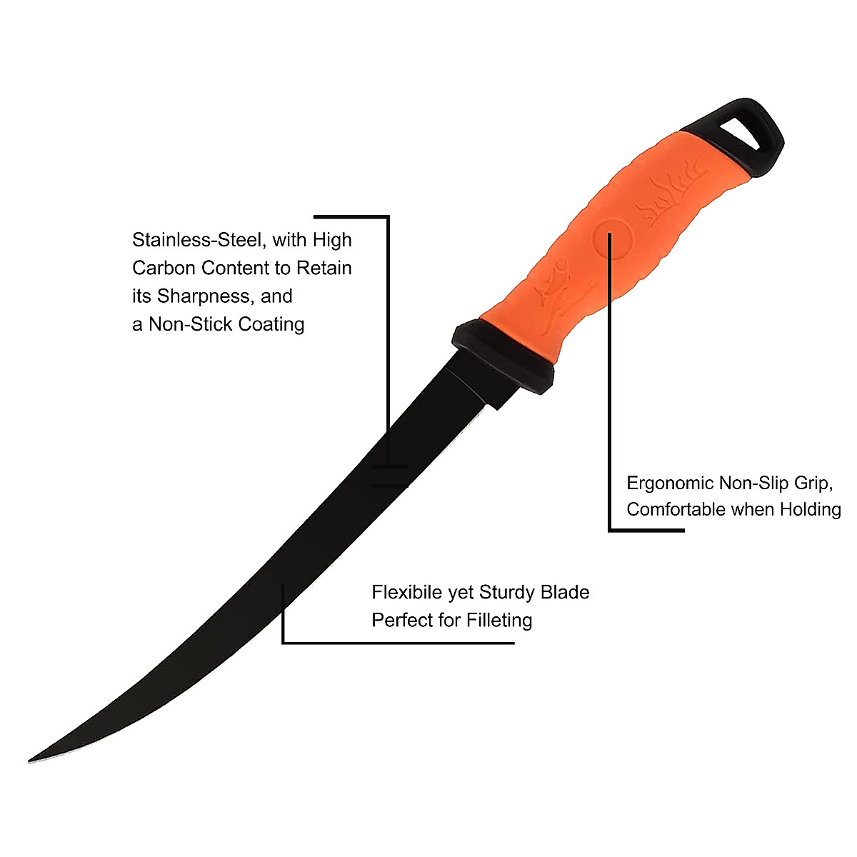 SPEARFISHING WORLD Stainless Steel Razor Sharp Fillet Knife Blade for Filleting Boning, Includes Sheath