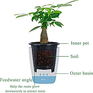 OJYUDD 8 Pack 4 Inch Self Watering Plastic Planter with Inner Pot White Flower Plant Pot,Modern Decorative Flower Pot for All House Plants,Flowers,Herbs,African Violets