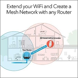 NETGEAR WiFi 6 Mesh Range Extender (EAX15) - Add up to 1,500 sq. ft. and 20+ Devices with AX1800 Dual-Band Wireless Signal Booster & Repeater (up to 1.8Gbps Speed), WPA3 Security, Smart Roaming