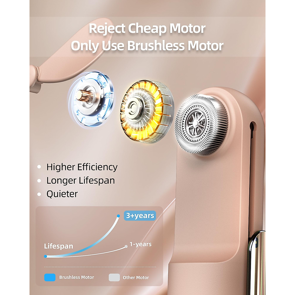 Cutnut Portable Handheld Fan, 3-Speed Foldable Mini Pocket Fan, USB-C 2000mAH Rechargeable Small Quiet Hand Fan, Personal Lash Fan for Travel, Outdoor, Home, Ideal Gifts for Women, Pink