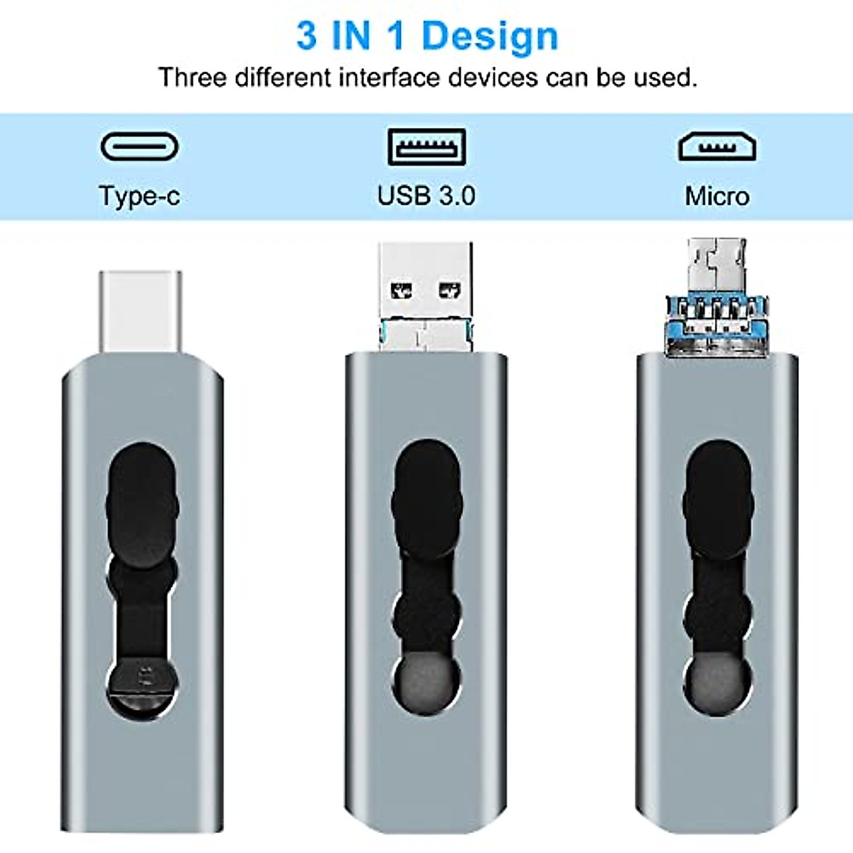 3-in-1 128GB Flash Drive, USB 3.0 Flash Drive for Android Phones/Tablets/PC/Mac, OTG External Data Storage Thumb with 3 Ports (USB C, microUSB, USB-A) for Samsung Galaxy and More