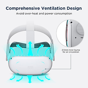 KIWI design Silicone Grip Cover and VR Shell Protective Cover with Two Side Protective Shell