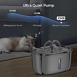 Cat Water Fountain with Water Level Window and LED Light, Automatic Pet Water Fountain Cat Dog Water Dispenser, 2.5L/84Oz Water Fountain Stainless Steel with 3 Replacement Filters for Multiple Pets