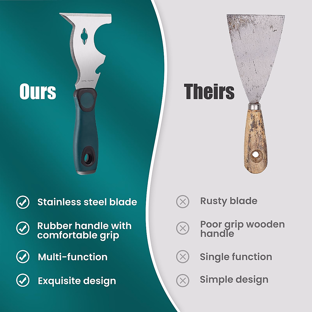 CoatPro Twools -Putty Knife, Paint Scraper, 10 in 1 Multi-Use Scraper Tool, Metal Scraper, Carbide Scraper with Hammer End, Paint Scrapers for Wood, Paint Scraper Tool for Painting