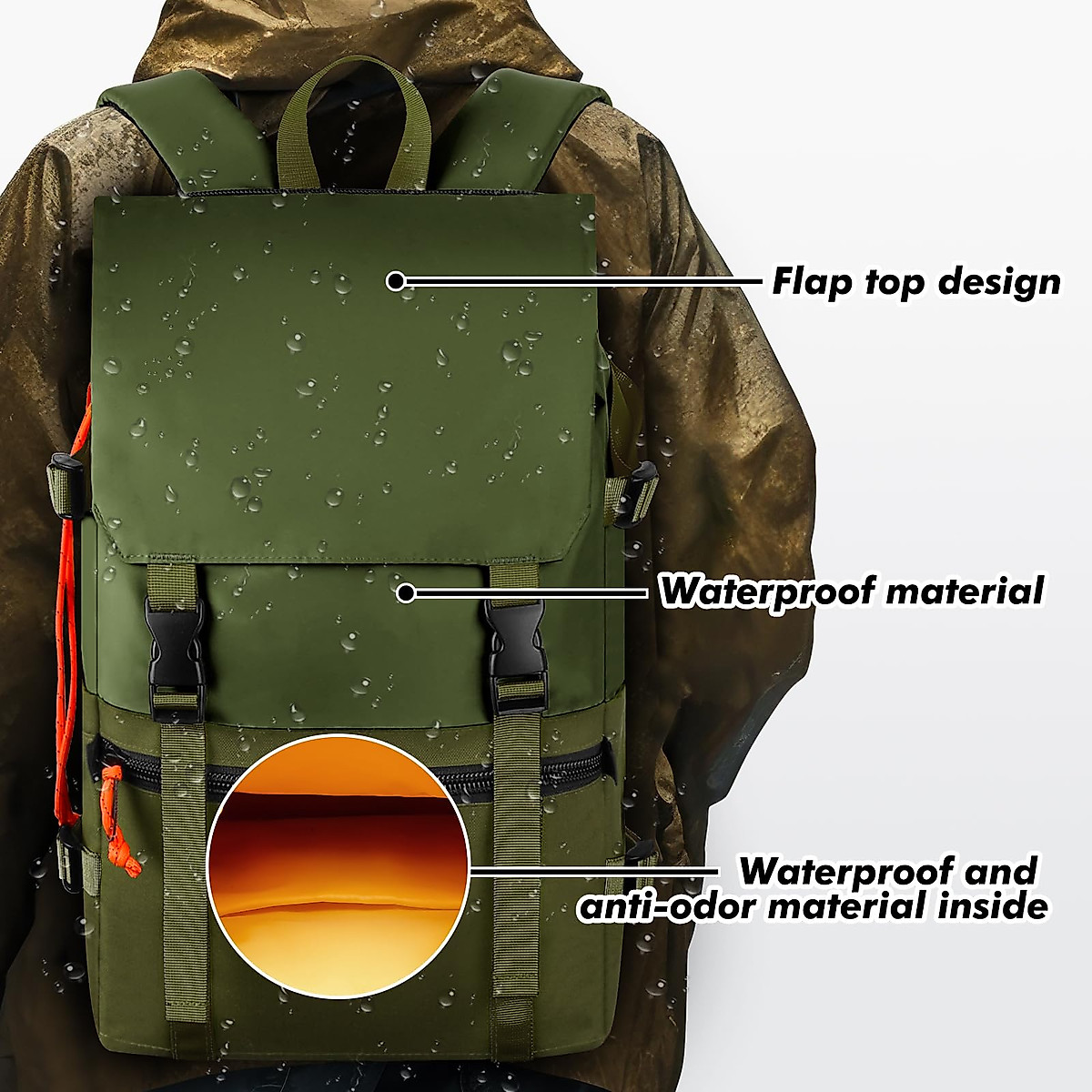 qozabualy Top Flap Design Backpack, XL Outdoor Travel Daypack/Vintage Backpack for Men Women - Younger Quick Pack