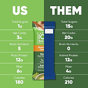 IQBAR Brain and Body Plant Protein Bars - Matcha Chai - 12-Count Low Carb - Gluten Free, High Fiber, Vegan Snacks - Low Sugar Meal Replacement