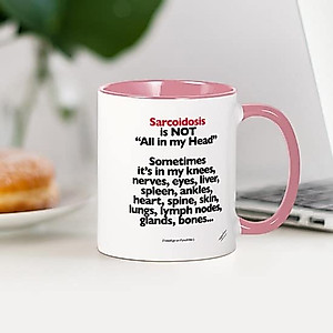 CafePress Its NOT All In My Head Mug Ceramic Coffee Mug, Tea Cup 11 oz