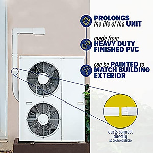 Sealproof Mini Split AC Line Set Cover Kit, 4" Decorative White Professional Grade PVC Kit Provides 15 FT Line Coverage for Ductless Mini Split Air Conditioners and Heat Pumps