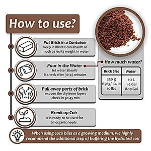 Organic Coco Coir by Coco Bliss - Compressed Coco Coir Brick with Low EC and pH Balance - High Expansion Coco Fiber for Flowers, Herbs, and Planting - Renewable Coconut Soil (10lb Block)