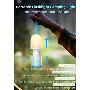 Yaindhi LED Flashlights -Camping Lantern Rechargeable Mini Camping Flashlights with 5 Modes, Powerful and Bright for Outdoor Use Power Outages, Hiking, Hurricane, Emergency, Home