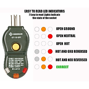 Greenlee GT-10GFI Tester, Circuit GFI, Circuit Tester Polarity Cube for Troubleshooting 20 VAC Grounded Outlets and Testing GFCI Receptacles, Black, Small