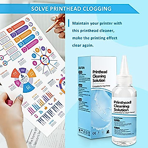 ATONER Printhead Cleaning Kit Printer Cleaning Kit Work for Canon Pixma/Brother/EP/HP 8600 8610 8620 WF-3640 7710 7620, Printer Cleaning Solution, Printer Nozzle Cleaner, Inkjet Printer Cleaner 100ML
