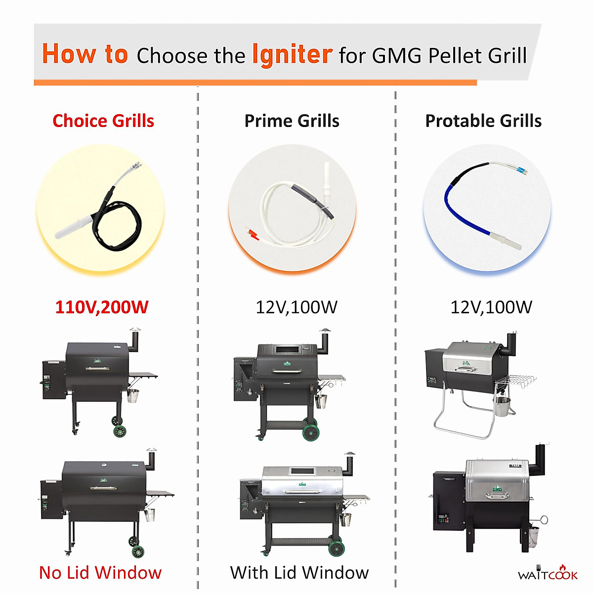 WAITCOOK 12V Prime Hot Rod Igniter for Green Mountain Daniel Boone Prime and Jim Bowie Prime Model, Ledge and Peak Pellet Grill Prime 12 Volt Ignitor Replacement Parts
