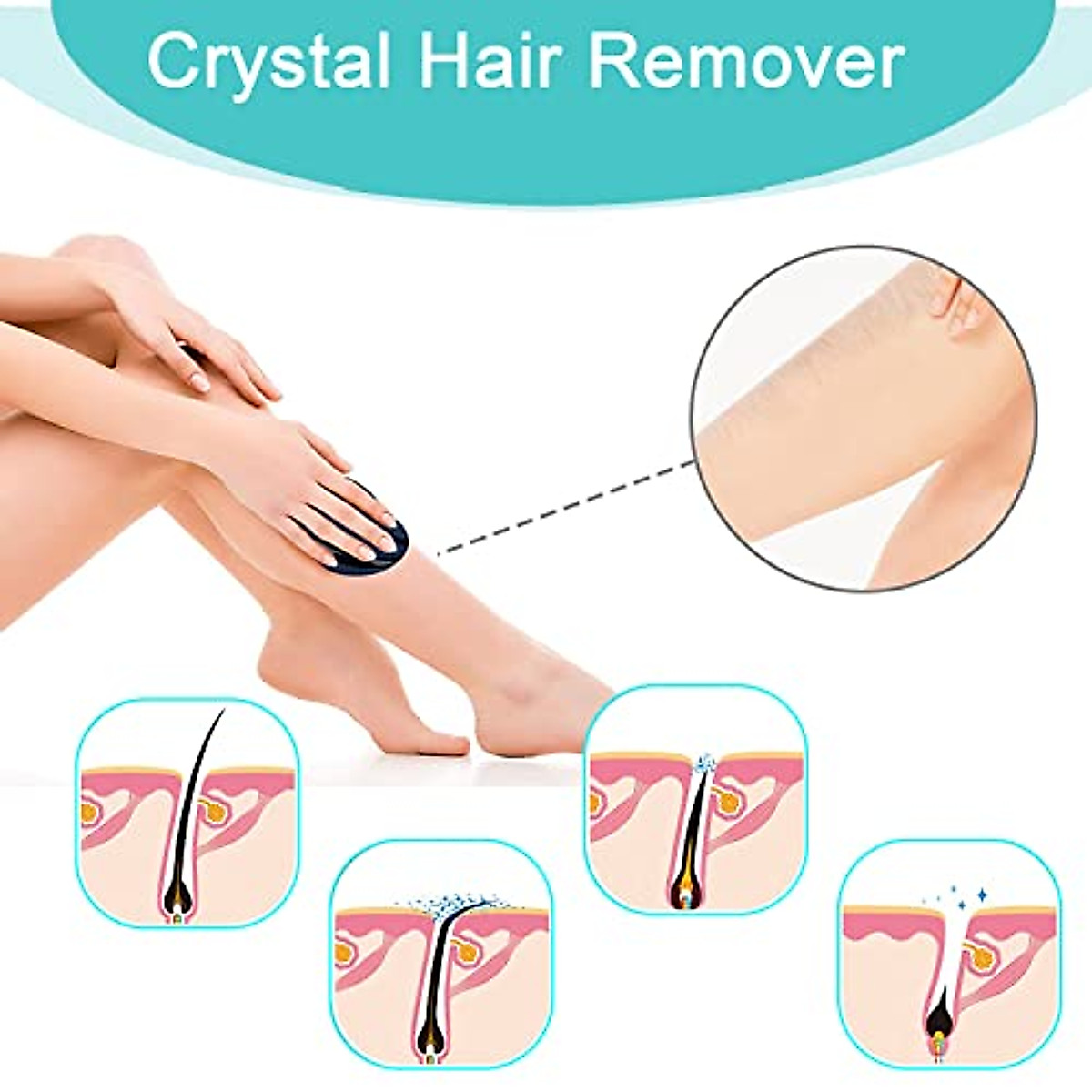 2 Pcs Crystal Hair Eraser for Women and Men Reusable Crystal Hair Remover Portable Magic Painless Exfoliation Hair Removal Tool Washable Magic Hair Eraser for Back Arms Legs(Blue & Black)