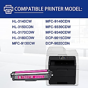 NUCALA Compatible TN-221M TN221M TN 221M TN221 TN-221 Toner Cartridge Replacement for Brother MFC-9140CDN DCP-9015CDW DCP-9020CDN MFC-9330CDW HL-3150CDN HL-3170CDW Printer (1-Pack, Magenta)