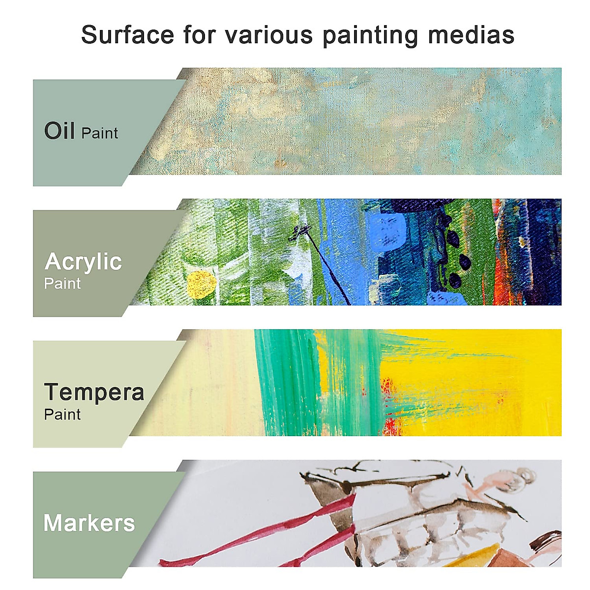 AUREUO Canvas Pad for Painting 10 Sheets, 10 Oz. - 9x12 Inch, 1 Pack - Triple Primed Glue Bound Cotton Canvas Paper for Oil and Acrylic Paints Art Supply for Mixed Media Painting