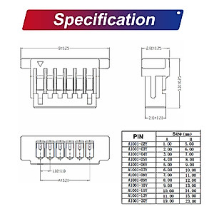 Keszoox Jst SH1.0mm Connector Kit and Premium Pre-Crimped Cables，for SPRacing F3 Omnibus F4 Pro F7 Racing Drone Wire Kit，Total 140pcs sh1.0 Connectors and 10 Colors 250pcs 28AWG Cable 150mm Wire