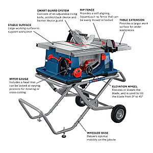BOSCH 10 In. Worksite Table Saw with Gravity-Rise Wheeled Stand 4100XC-10